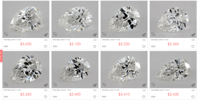 Pear Cut Diamond Buying Guide – 9 Top Tips |Jewelry Guide