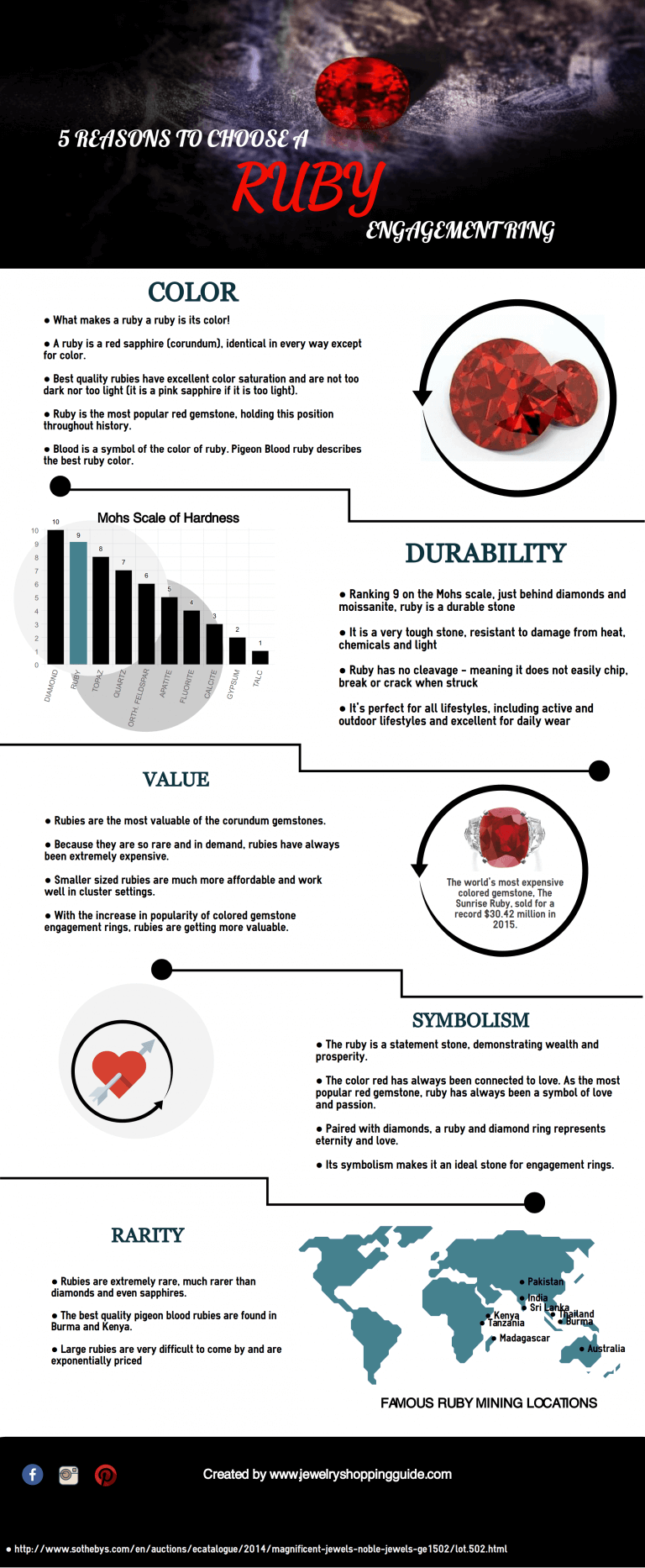 Buying a ruby: 13 Useful Tips | Jewelry Guide