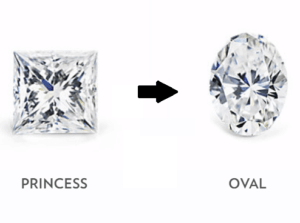 Practical Guide on How to Upgrade Your Diamond | Jewelry Guide