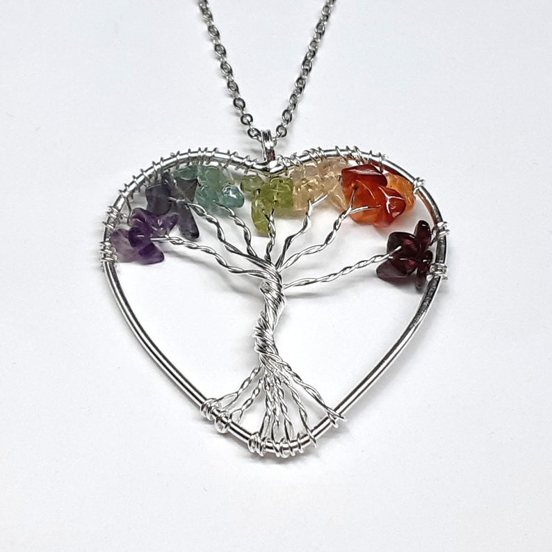 Chakra Necklace – What You Need to Know | Jewelry Guide