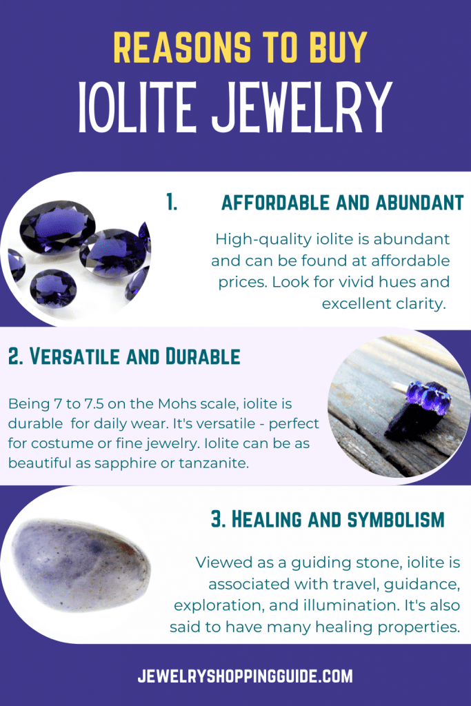 How to Buy Iolite – A Comprehensive Guide