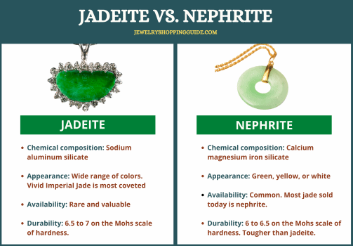 How to Tell if Jade is Real: 5 Actionable Tests | Jewelry Guide