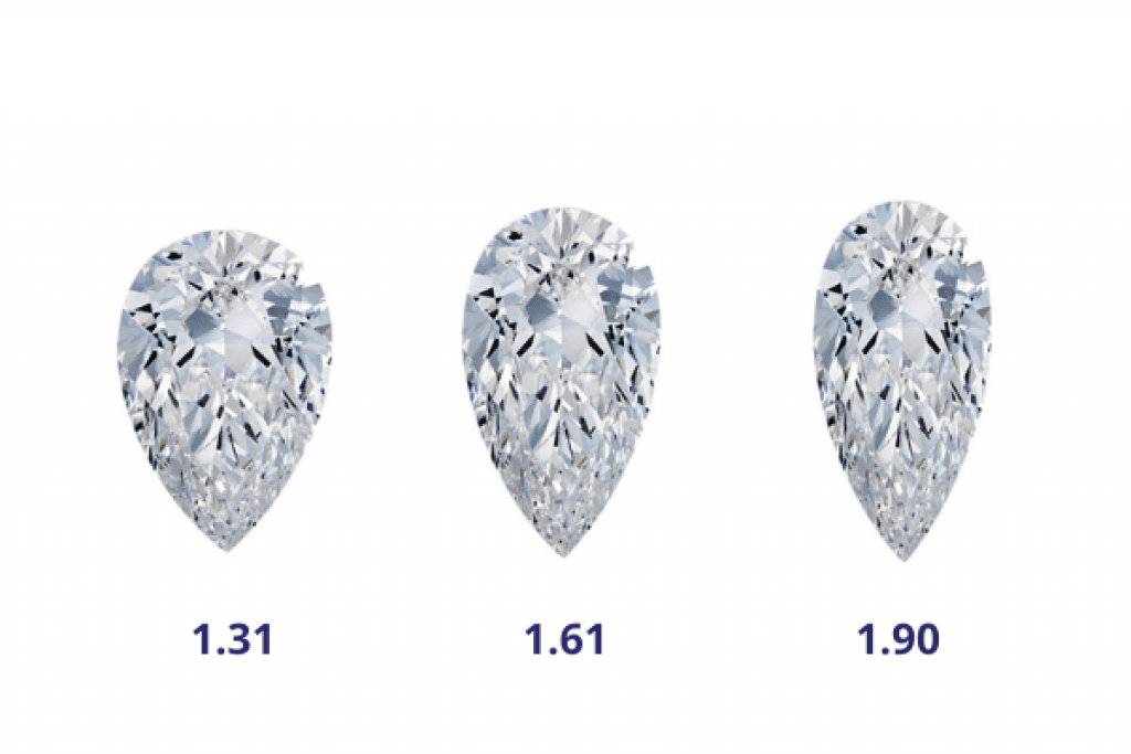 Pear Cut Diamond Buying Guide – 9 Top Tips |Jewelry Guide