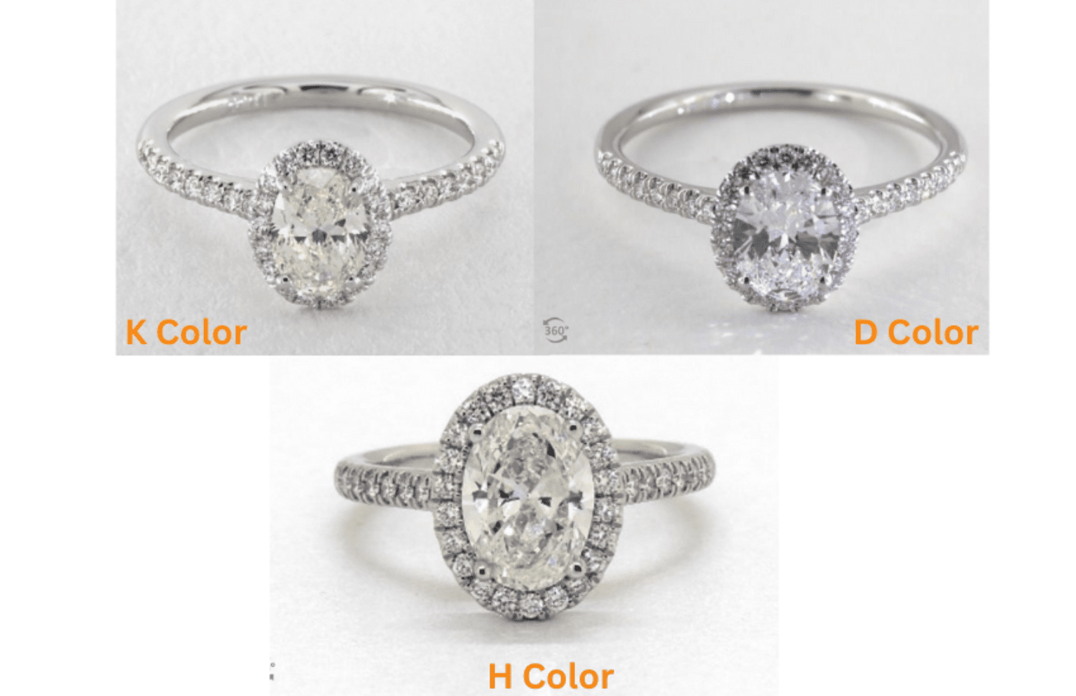 H Color Diamond – Buy or Avoid for My Engagement Ring? | Jewelry Guide