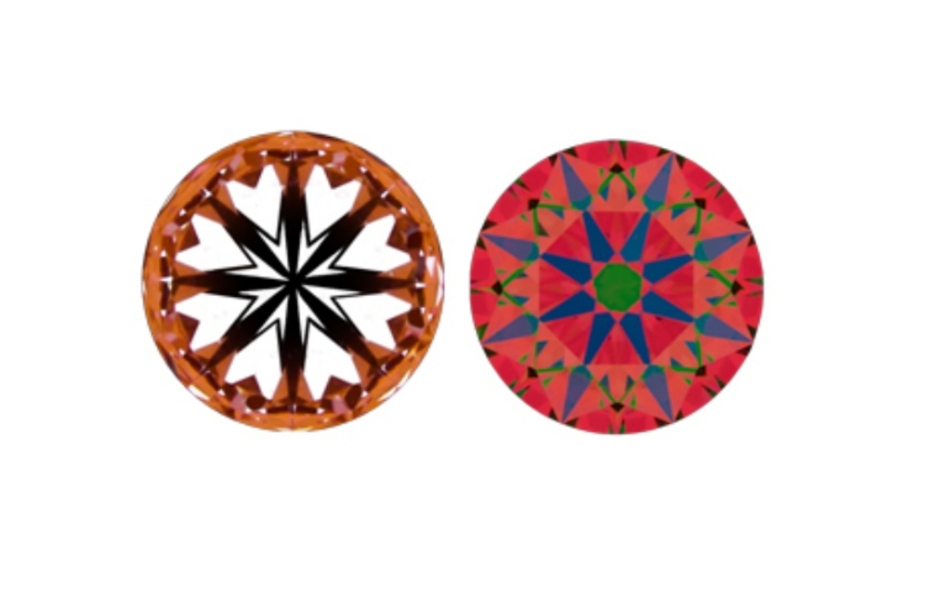 A review of Brian Gavin Diamonds | Jewelry Guide