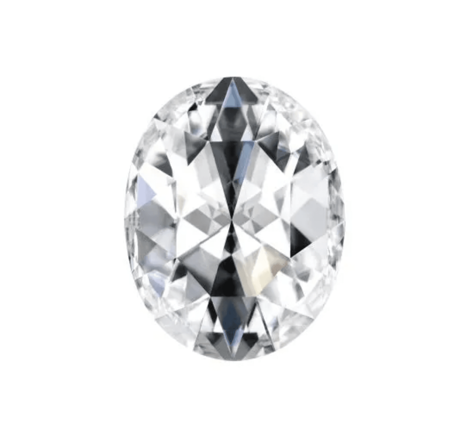 Charles and Colvard Review -the Moissanite Creators