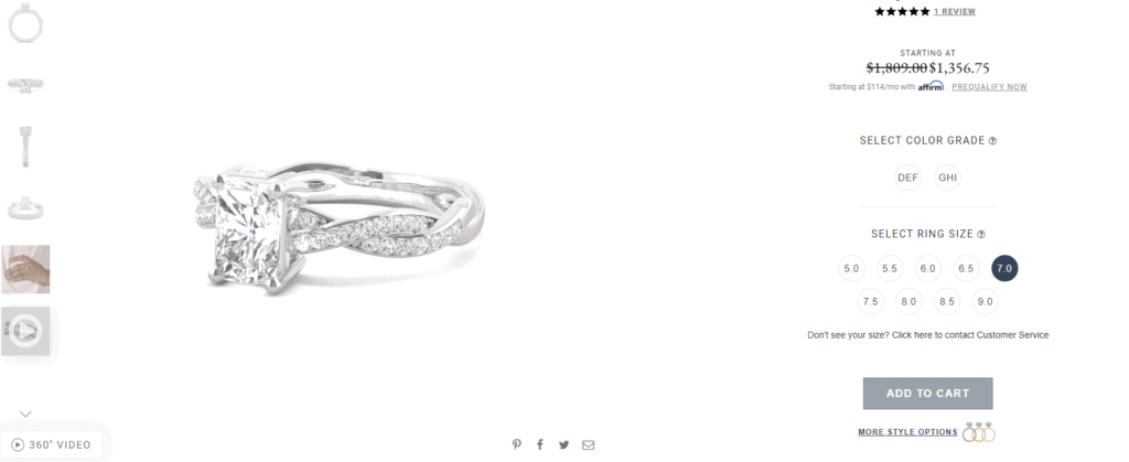 Charles and Colvard Review -the Moissanite Creators
