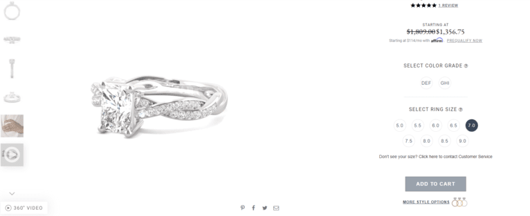 Charles and Colvard Review -the Moissanite Creators