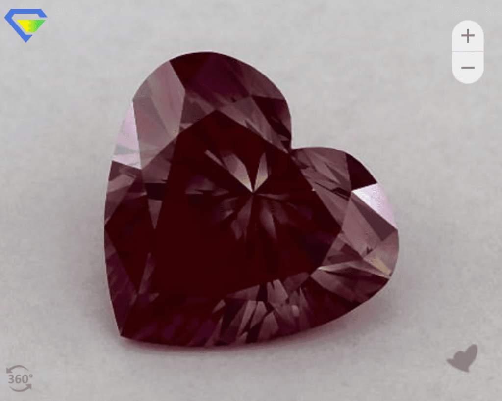 What is a Purple Diamond? – Your Buying Guide