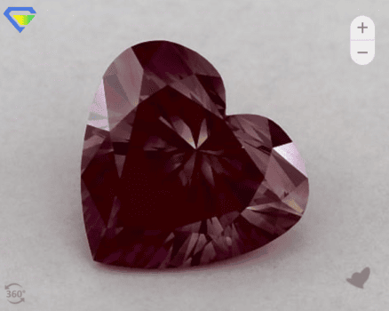 What is a Purple Diamond? – Your Buying Guide
