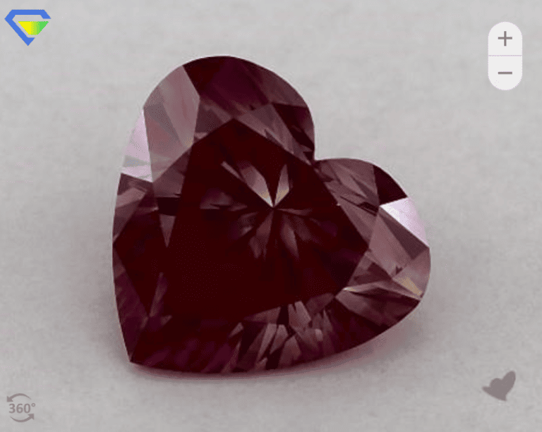 What is a Purple Diamond? – Your Buying Guide