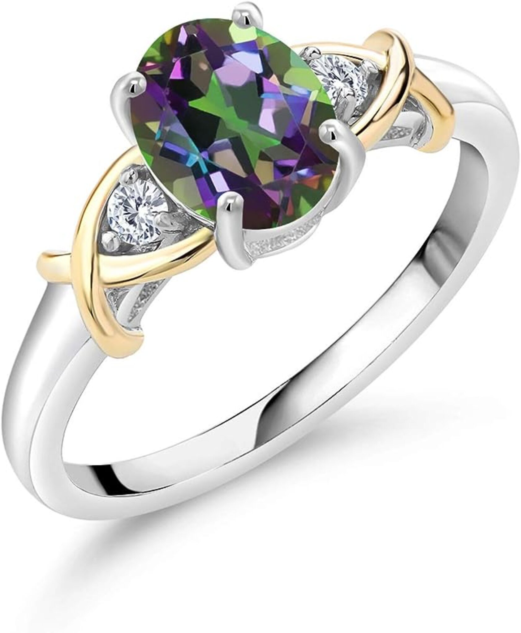 Your Complete Guide to Buying Mystic Topaz Jewelry