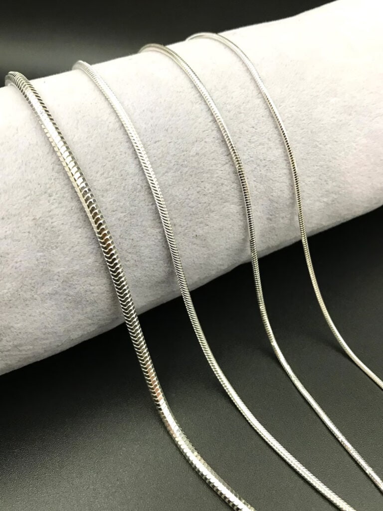 Necklace Chains: Identifying the Strongest and Weakest Links